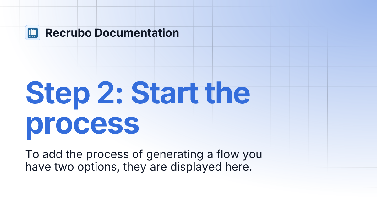 Step 2: Start the process | Recrubo Documentation